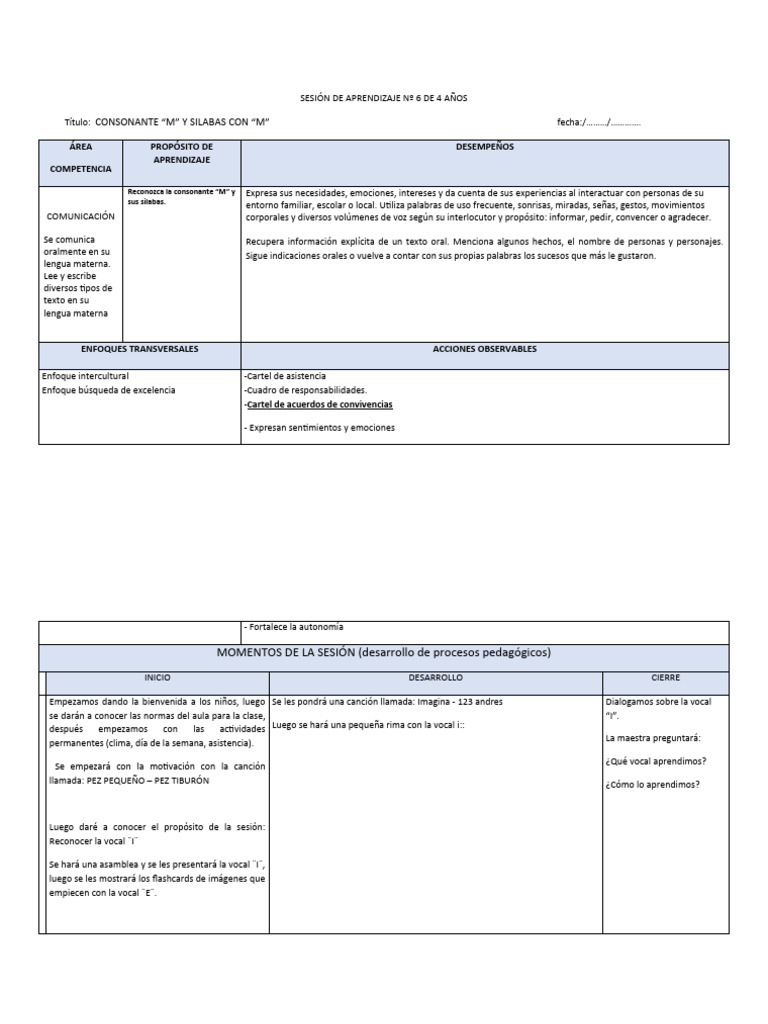 Sesion 6 de Comunicación | PDF | Aprendizaje | Modificación de comportamiento