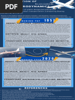 Boeing B747 Schematics | PDF