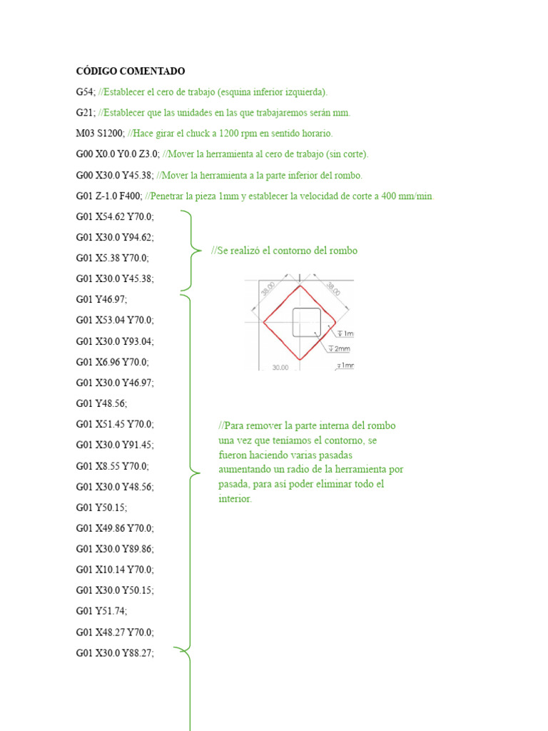 CÓDIGO COMENTADO | PDF