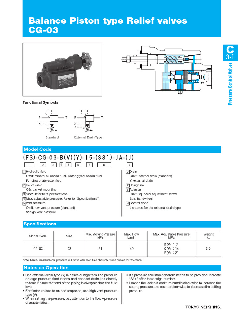 Balance Piston Type Relief Valves CG-03: Model Code | PDF | Screw | Valve