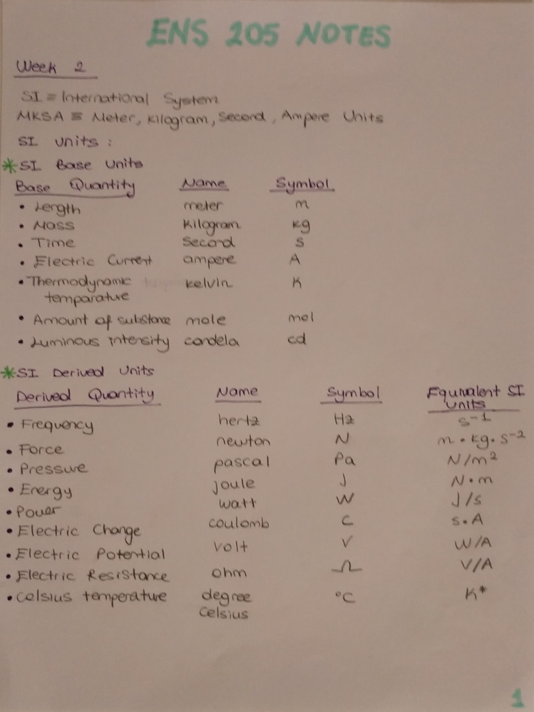 ENS205 Final Notes For Free | PDF