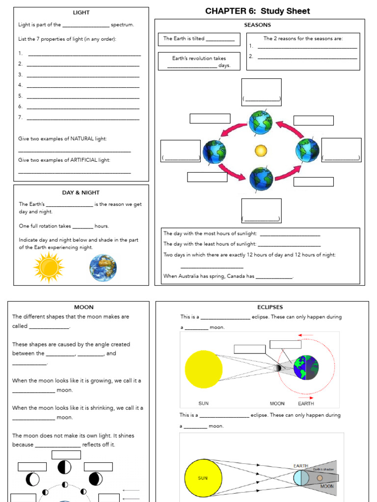 Sec 1 Chapter 6 Study Sheet | PDF | Moon | Solar Eclipse