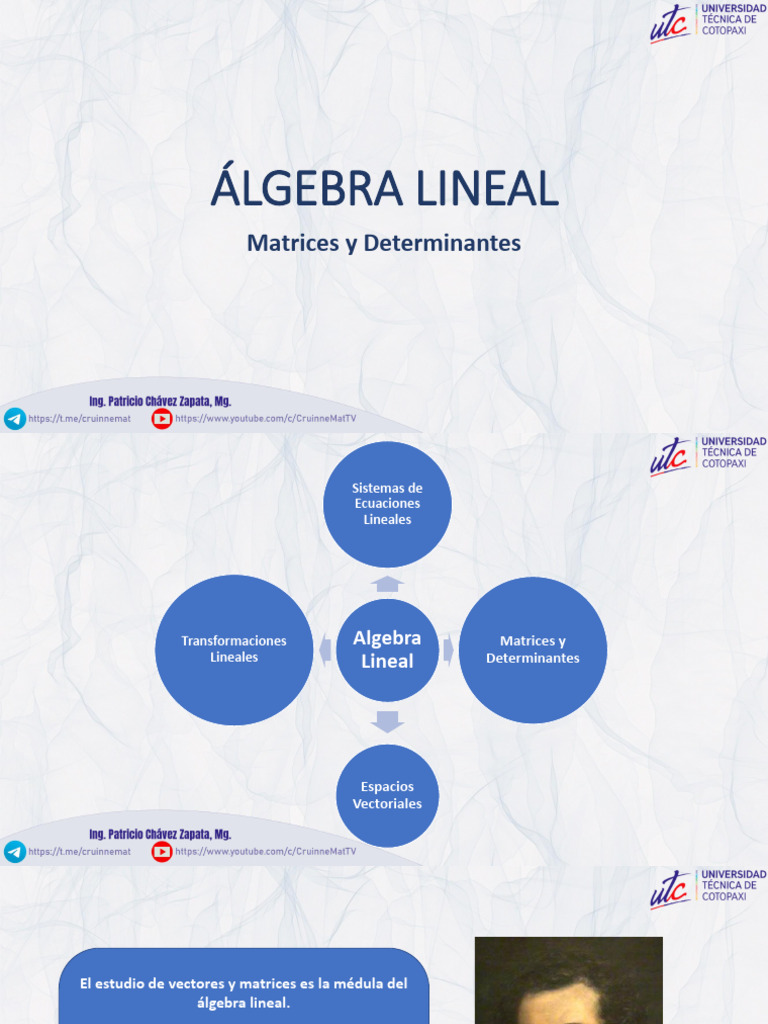 Álgebra Lineal - Definiciones y Propiedades-Parte | PDF | Matriz ...
