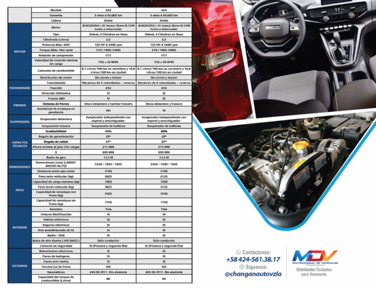 Ficha Tecnica F70 Changan | PDF