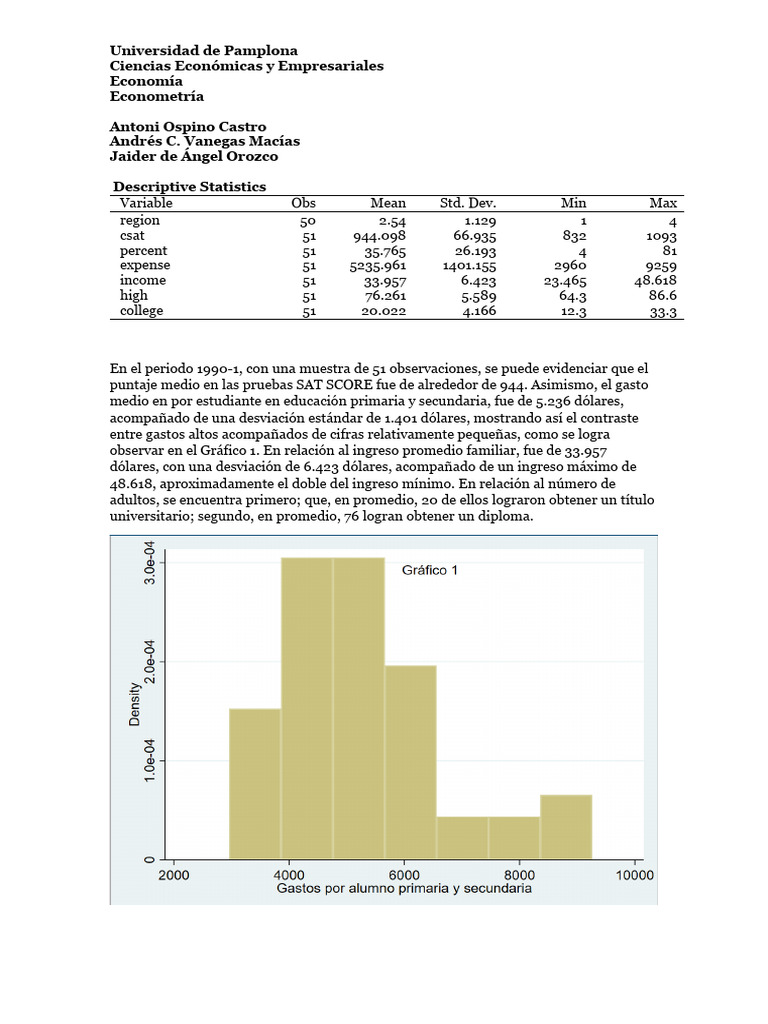 Taller Econometría Stata | PDF | Análisis estadístico | Enseñanza de matemática