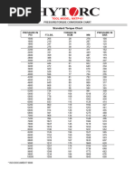 HY-3MXT Torque Conversion Chart | PDF | Mechanical Engineering | Equipment