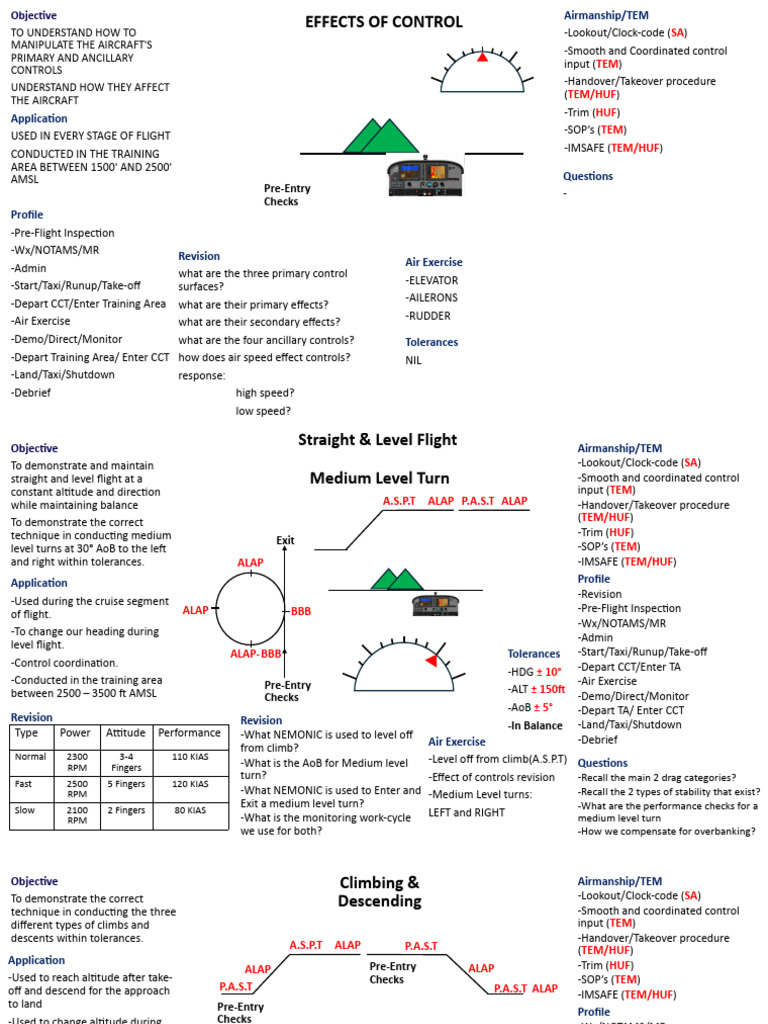 Pre Flight Briefings | PDF | Aviation Accidents And Incidents ...