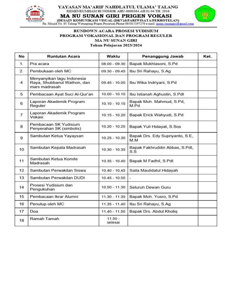 Rundown Acara Prosesi Yudisium | PDF