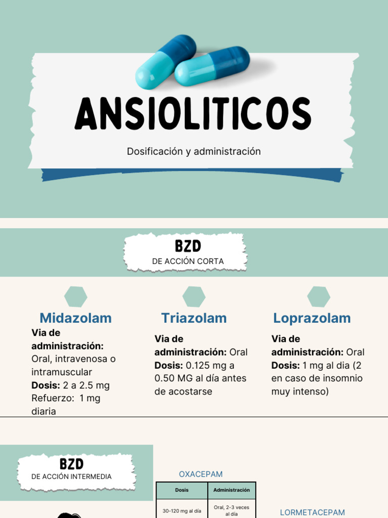 Dosificación y Administración (Ansiolíticos) | Descargar gratis PDF ...