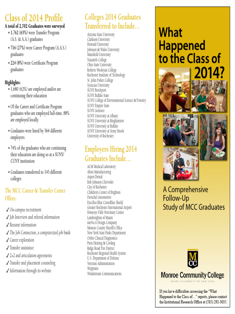 WHTCO 2014 Brochure | PDF | Health Care