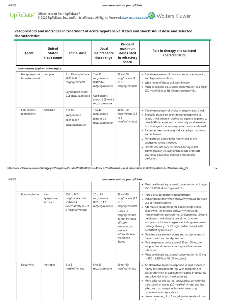 Vasopressors and Inotropes - UpToDate | PDF | Intravenous Therapy ...
