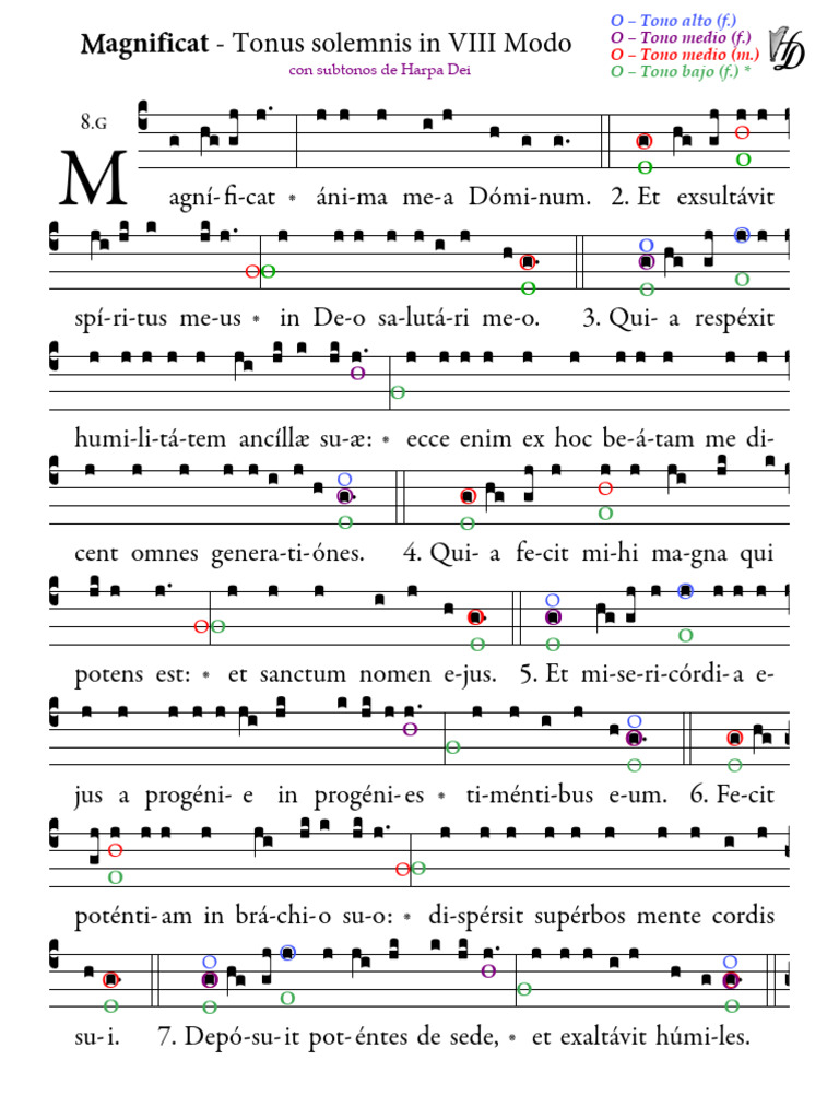 Magnificat - VIII - Modus - Tonus - Solemne. | PDF