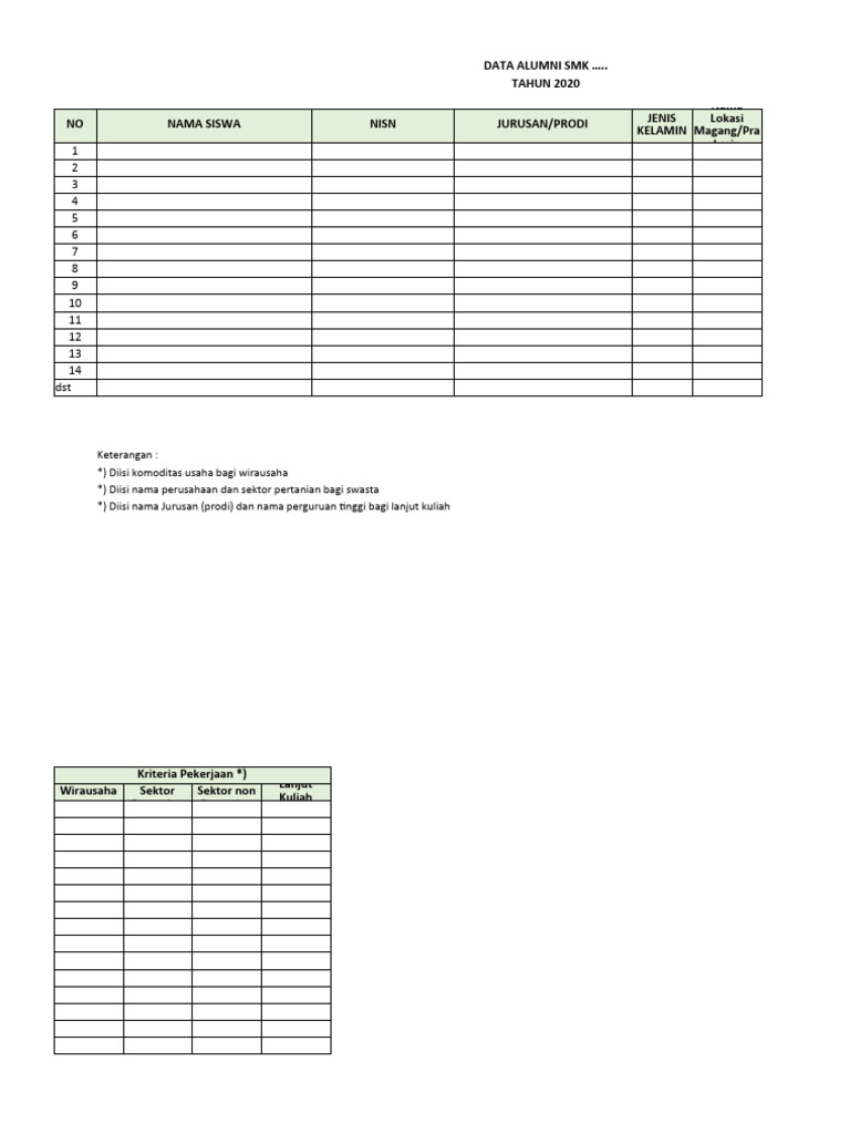 Format Data Alumni 2020-2022 | PDF