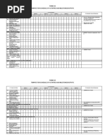 NDRRMC Memorandum No 110 Revised NDRRMF Guidelines S 2021 | PDF