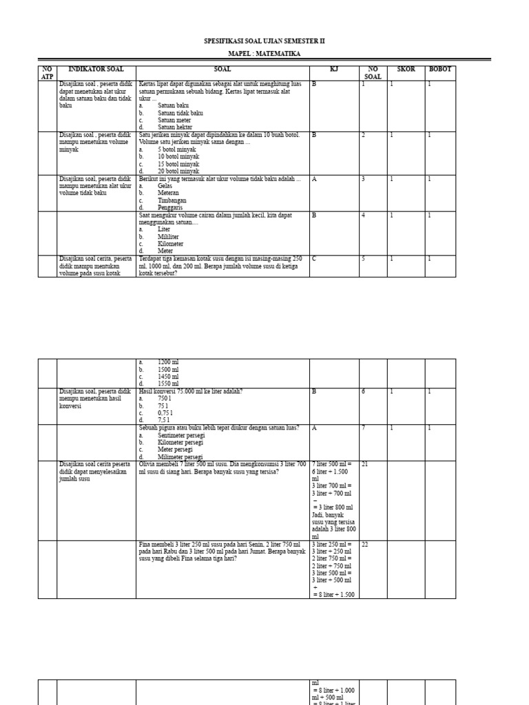 SPESIFIKASI SOAL MTK | PDF