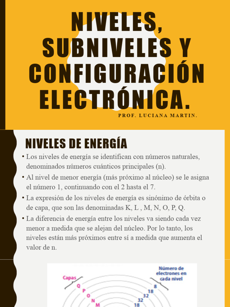 Niveles, Subniveles y Configuración Electrónica (Autoguardado) | PDF ...