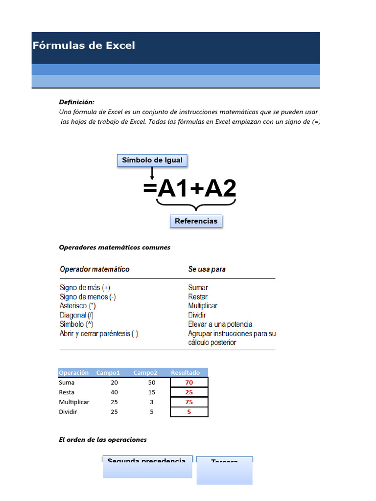 Trabajo Práctico 2 - Formulas y Funciones | PDF | Microsoft Excel ...