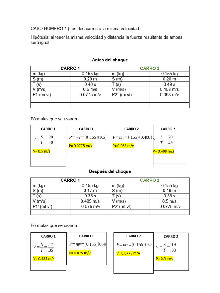 TABLAS FISICA ULTIMA | Descargar gratis PDF | Cantidades fisicas | Física
