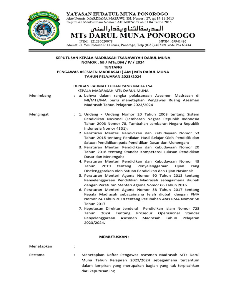 SK Pengawas AM Tahun 2024 | PDF