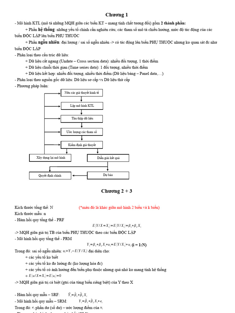 TỔNG HỢP KIẾN THỨC 5 chương môn KTL | PDF