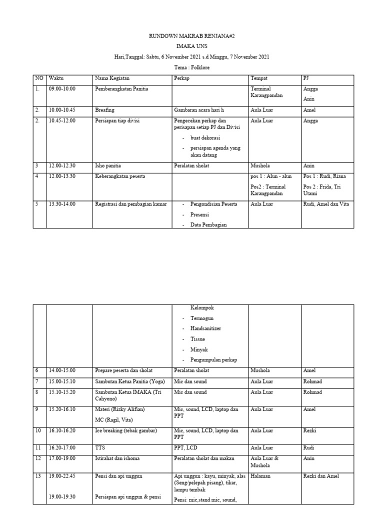 Rundown Makrab Renjana IMAKA UNS 2021 | PDF