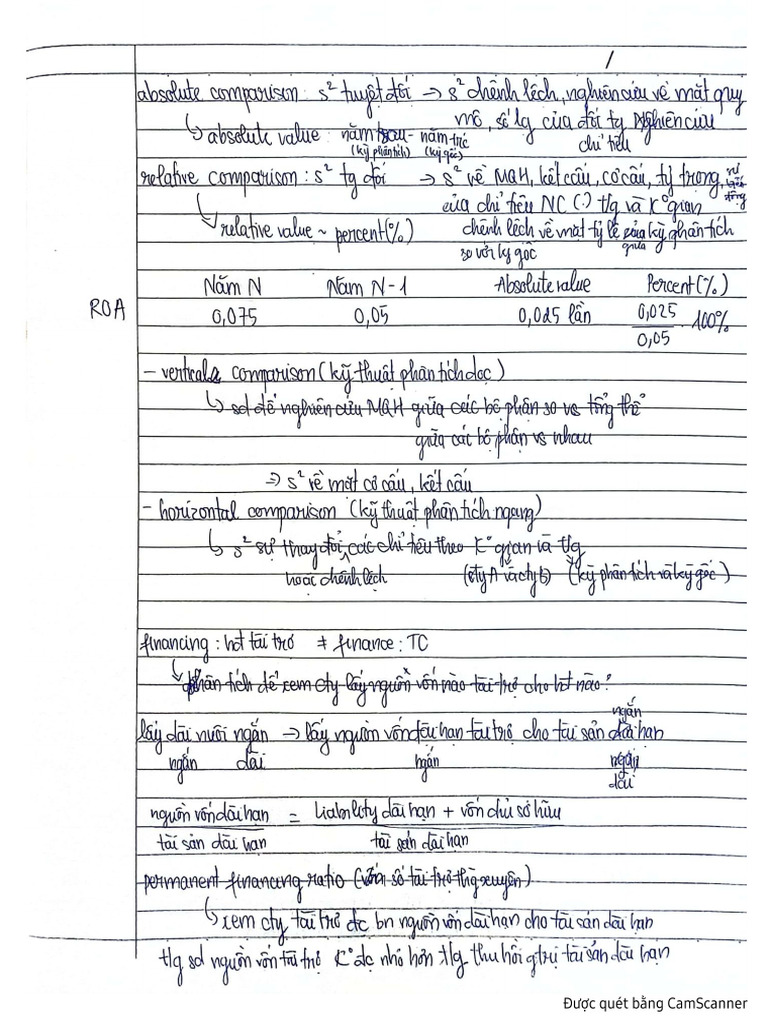 V Ghi Môn PTTC | PDF