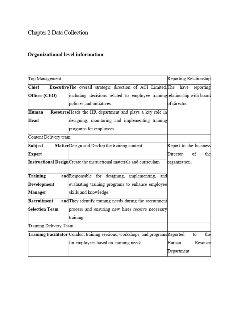 New Microsoft Word Document2 | PDF | Performance Appraisal | Recruitment