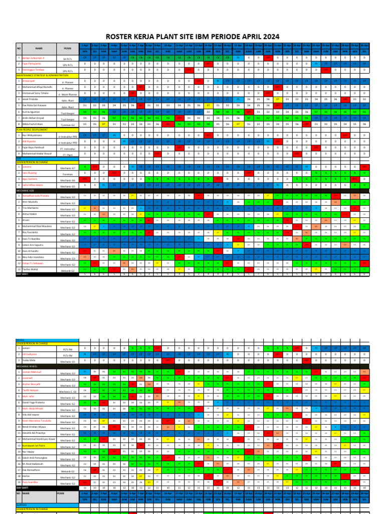 0.4 Roster Kerja April 2024 | PDF