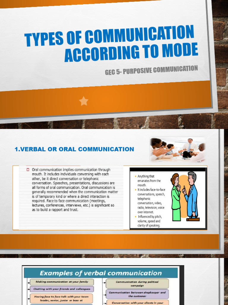 Types of Communication-Lesson2 | PDF | Communication | Nonverbal Communication