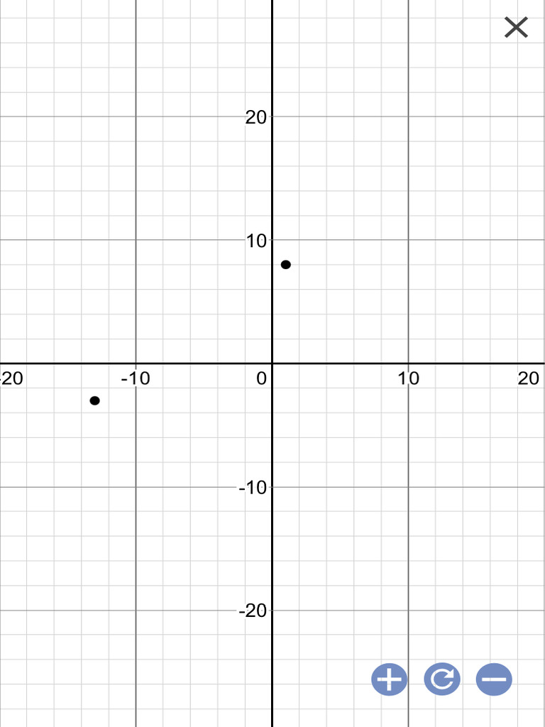 Mathway Algebra Problem Solver | PDF