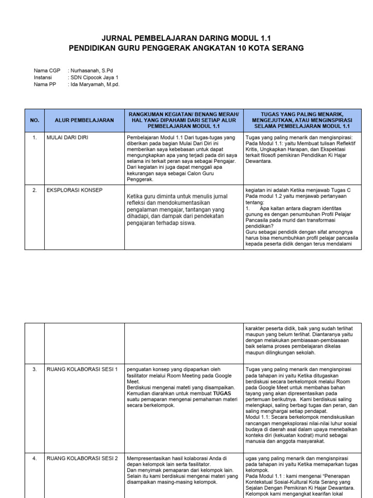Jurnal Pembelajaran Daring 1.1 | PDF