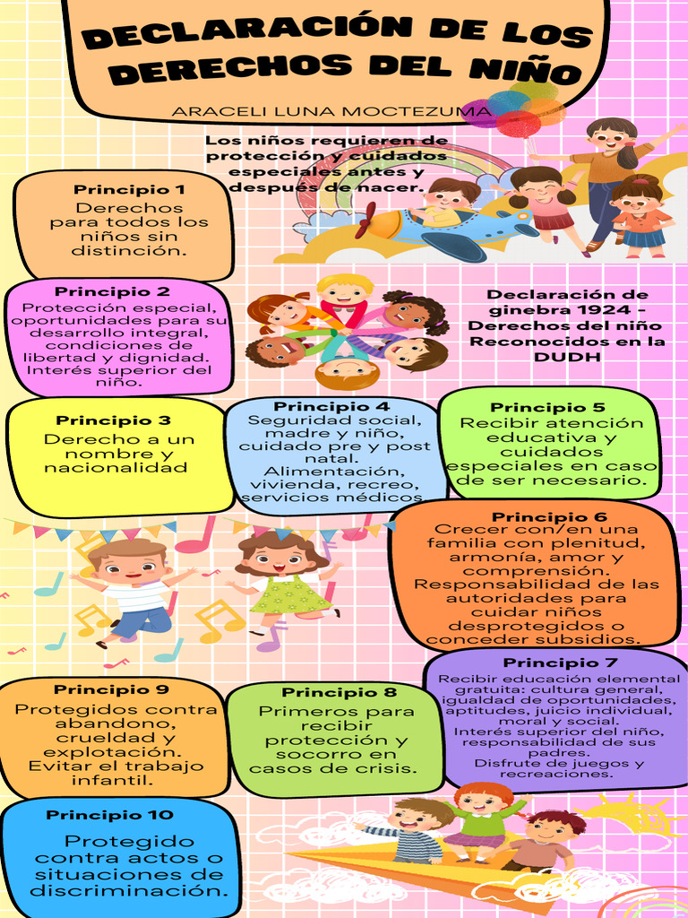Declaración de Los Derechos Del Niño | PDF | Derechos de los niños
