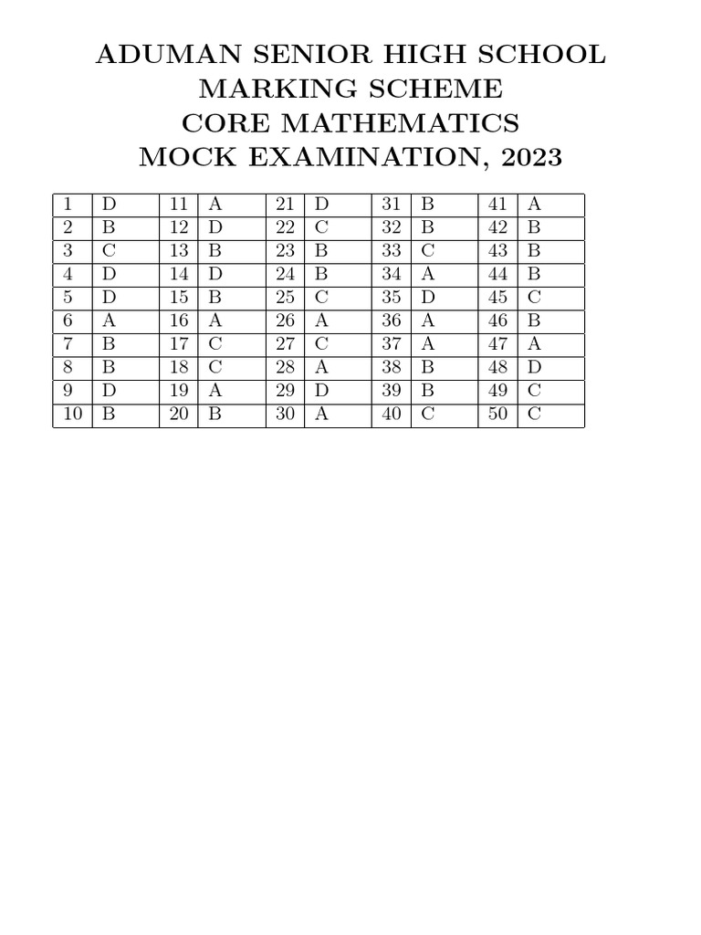 2023 Core Math Marking Scheme-3 | PDF | Elementary Geometry | Payments