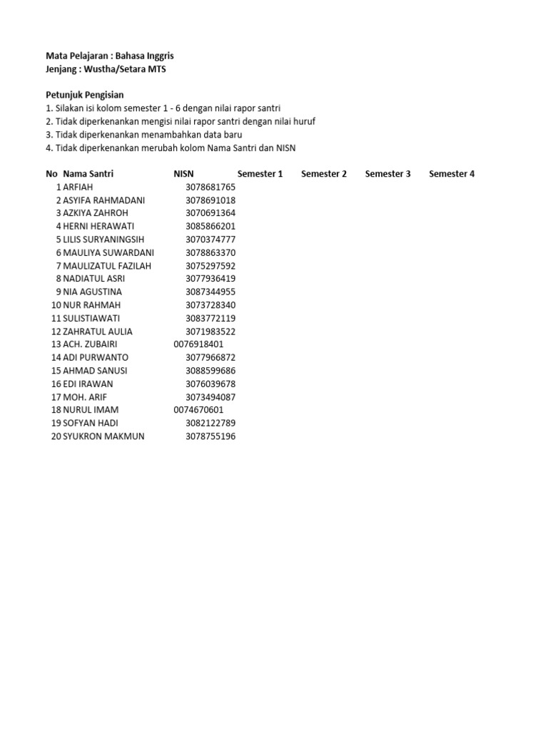Template Raport Bahasa Inggris MTS | PDF