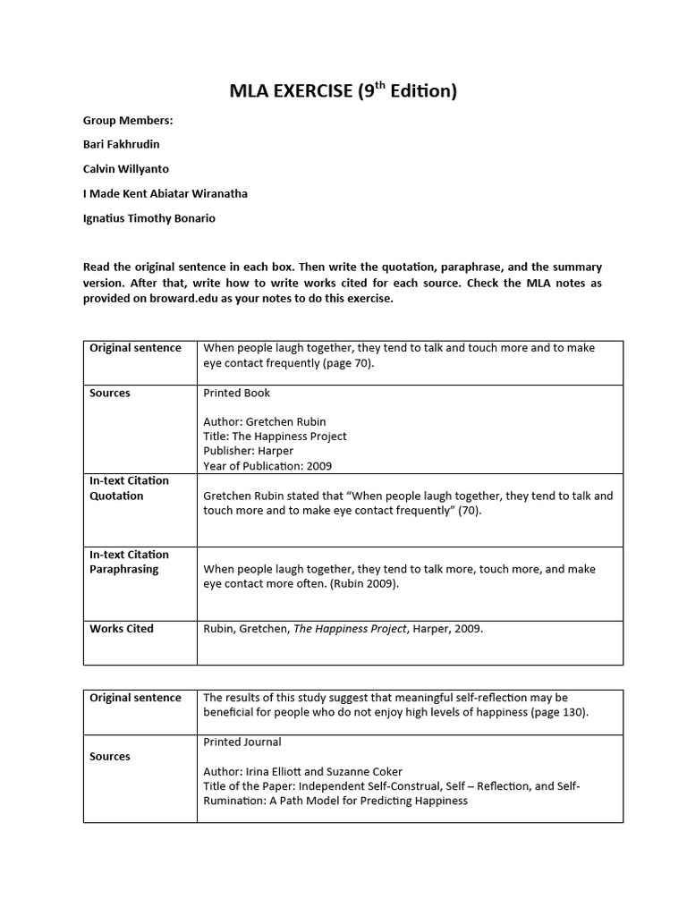 MLA EXERCISE (9th Edition) | PDF | Self Esteem | Citation