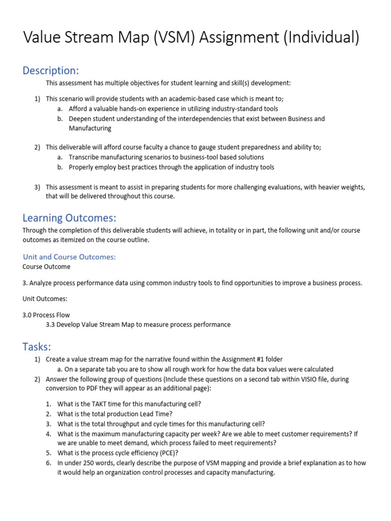 VSM Assignment for Students | PDF | Hyperlink | Rubric (Academic)