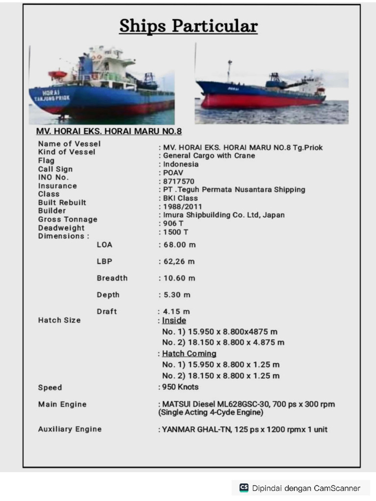 SHIPS PARTICULAR MV - HORAI MARU EKS. HORAI MARU NO.08 TG - Priok 2024 ...