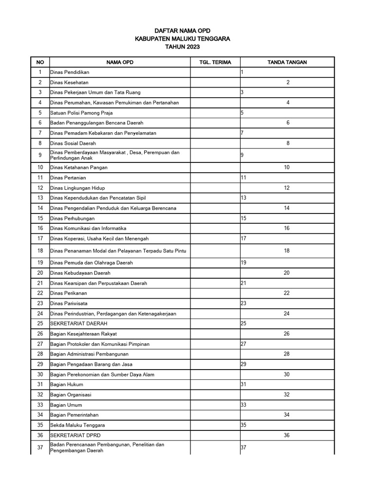 Daftar Nama Opd | PDF