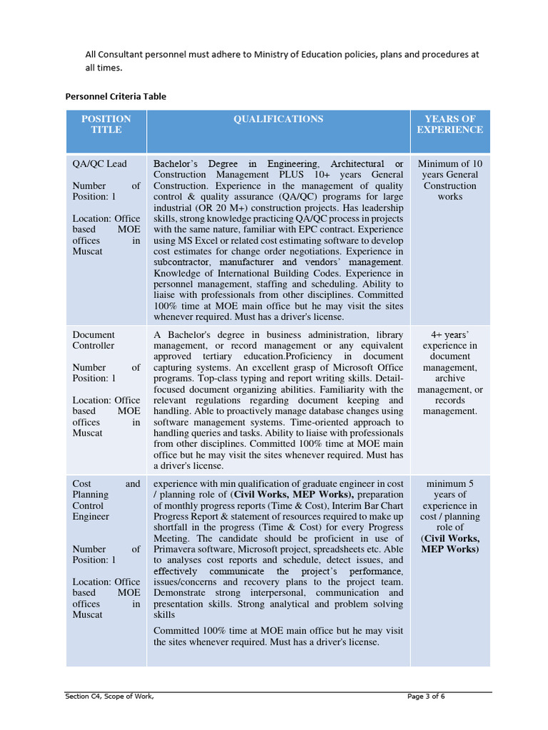 Contract Number-3-4 | PDF | Quality Assurance | Engineering