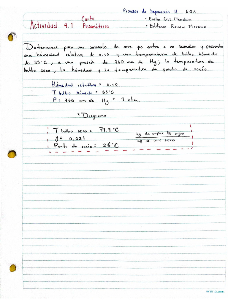 Actividad 4.1 Carta Psicométrica - 6QA | PDF