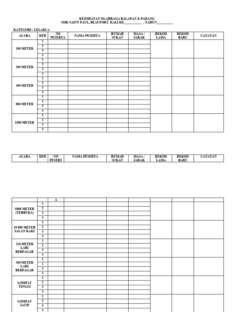 Borang Keputusan Rasmi Kejohanan Olahraga | PDF