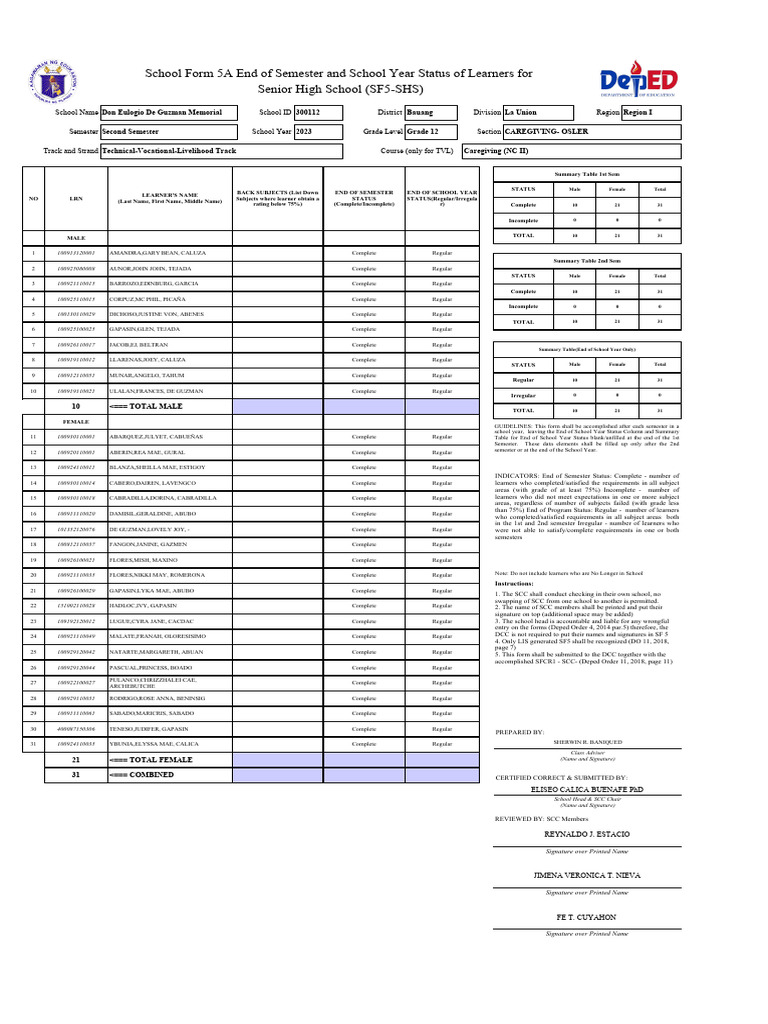 School Form 5A (SF 5A) | PDF