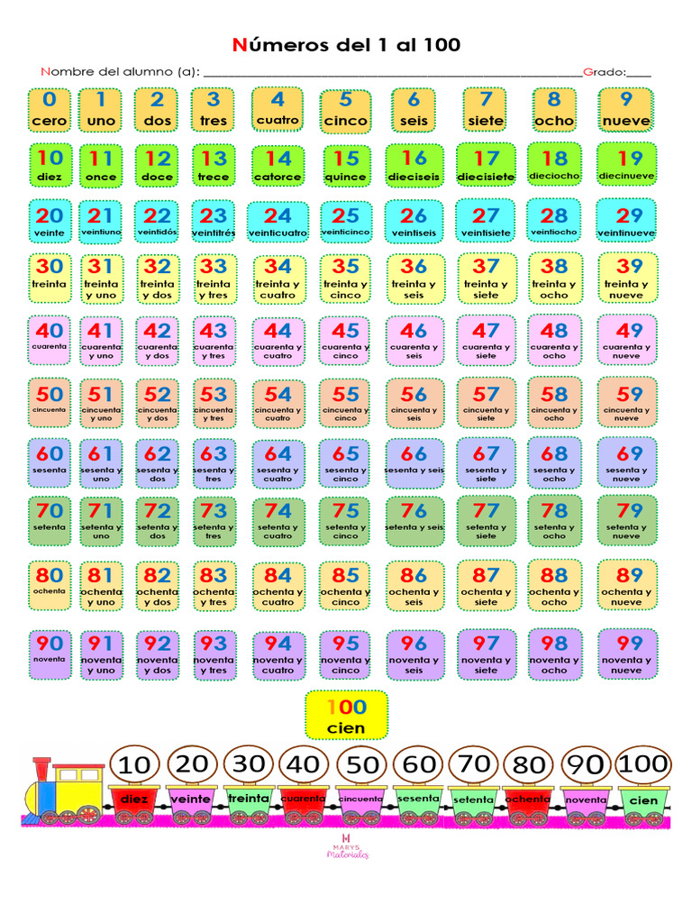 Números Del 1 Al 100 Con Nombre | PDF