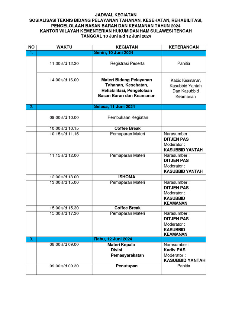 Jadwal Sostek Keamanan 2024 | PDF