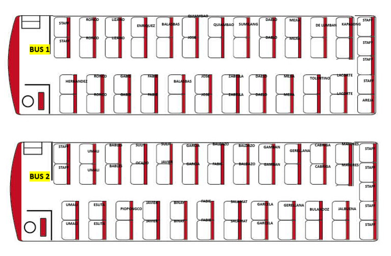 Bus Seat Plan | PDF