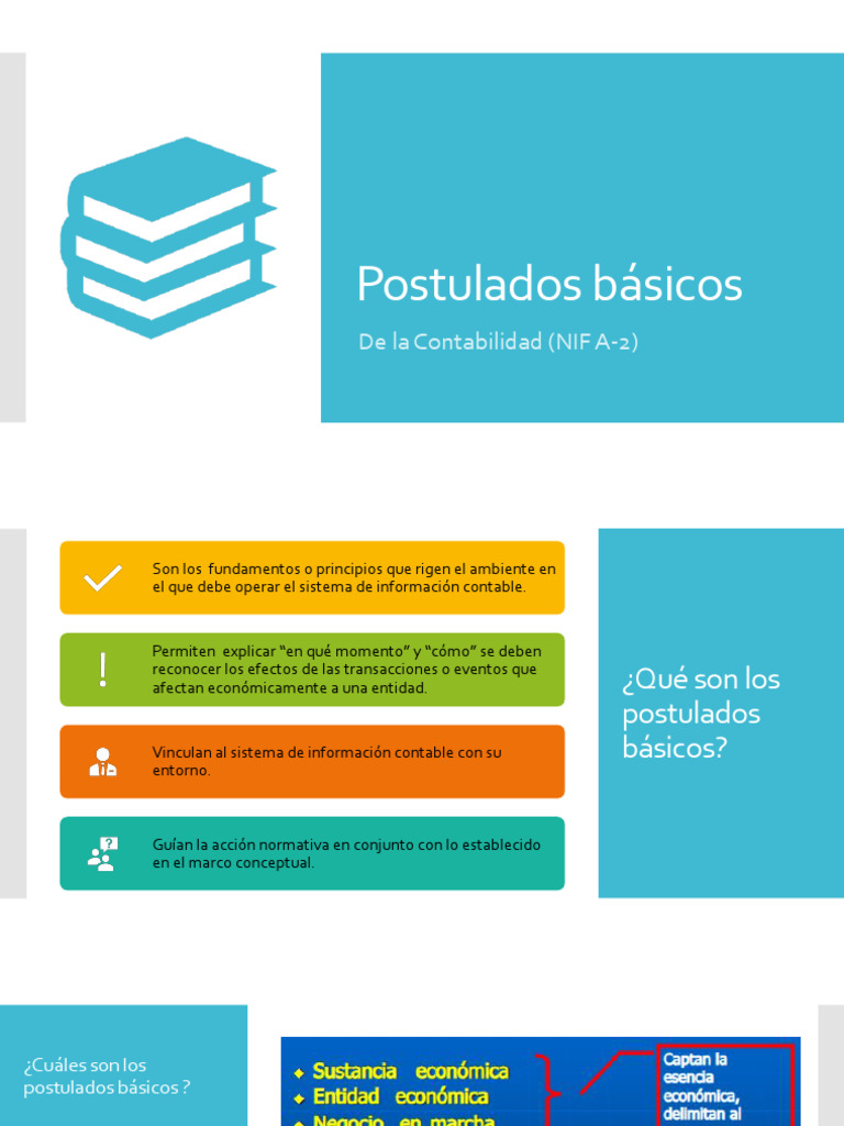 Postulados básicos de Contabilidad | PDF | Contabilidad | Business
