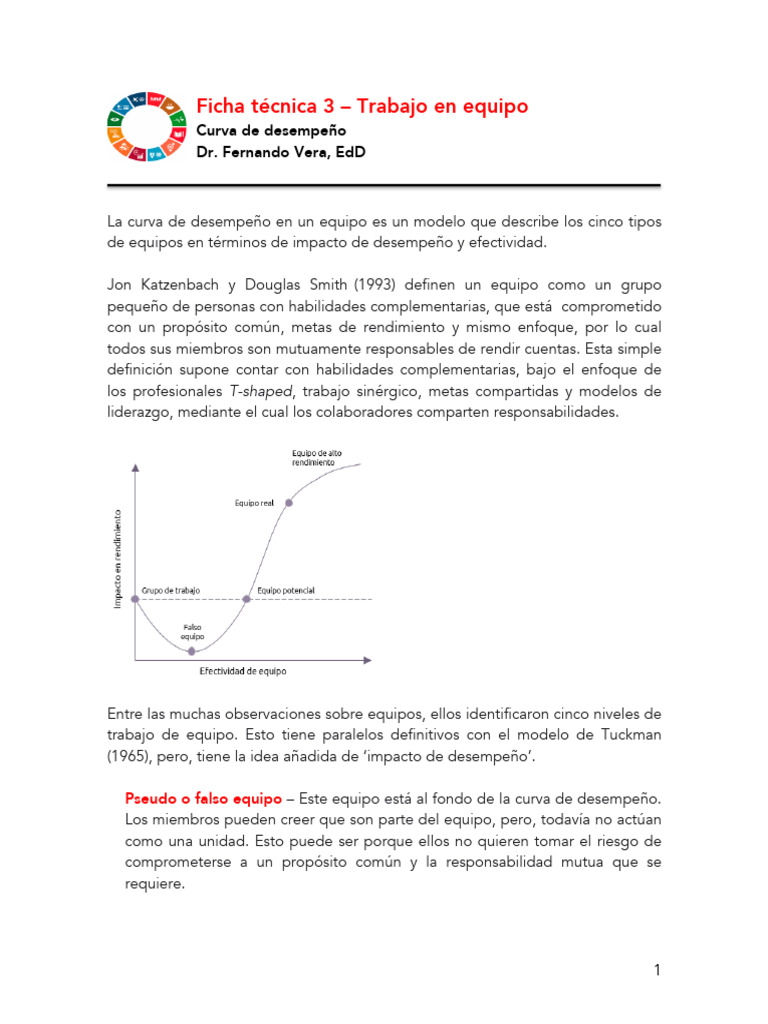 La Curva de Desempeño | PDF