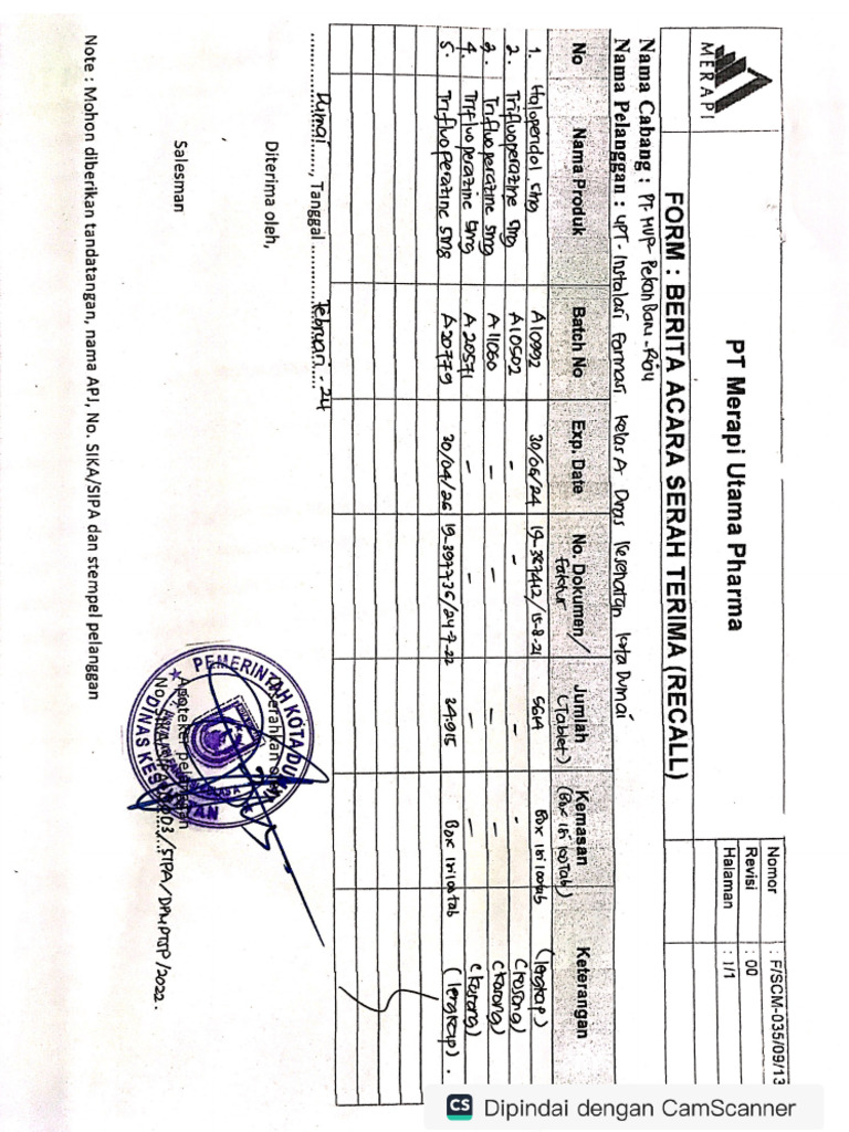 Form Recall MUP | PDF