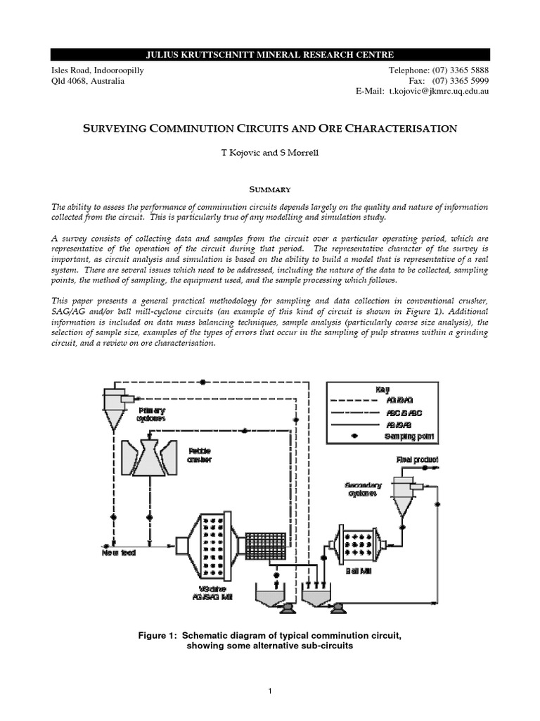 Surveying Comminution Circuits and Ore Characterisation | Download Free ...