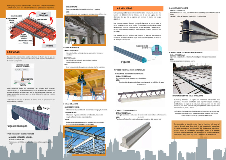 Vigas y Viguetas | PDF | Viga (Estructura) | Hormigón